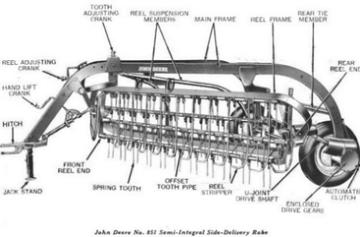 John Deere 851/858 rake questions | Yesterday's Tractors Forums