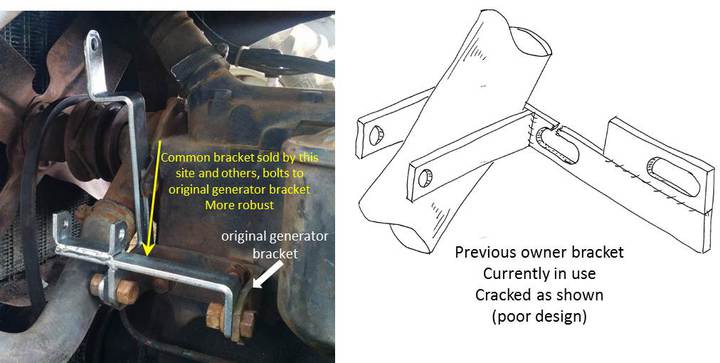Alternator Bracket Options | Yesterday's Tractors Forums