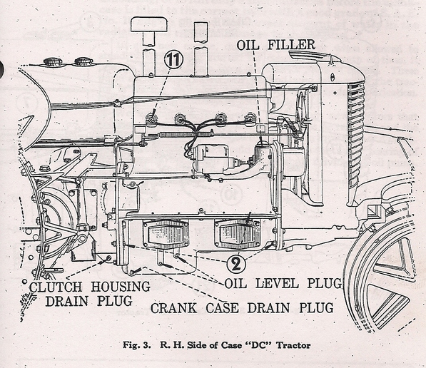 Re: Case DC Tractor | Yesterday's Tractors Forums