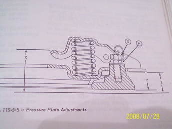 2010 Clutch adjustment - Pressure plate | Yesterday's Tractors Forums