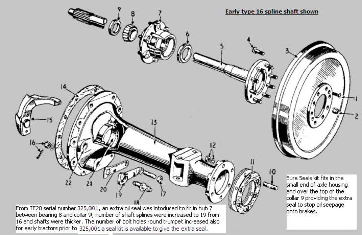 rear axle broken? | Yesterday's Tractors Forums