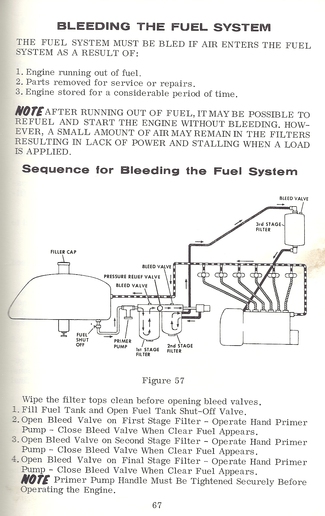 Case 930 Fuel issue | Yesterday's Tractors Forums